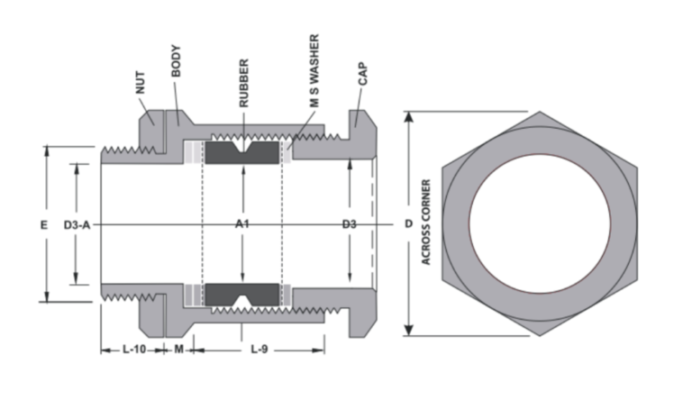 Single Compression glands (Commercial Sales) - Reliable Traders